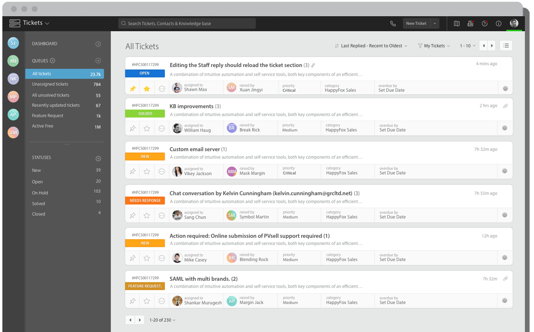 Facility Management Help Desk Software | HappyFox Help Desk