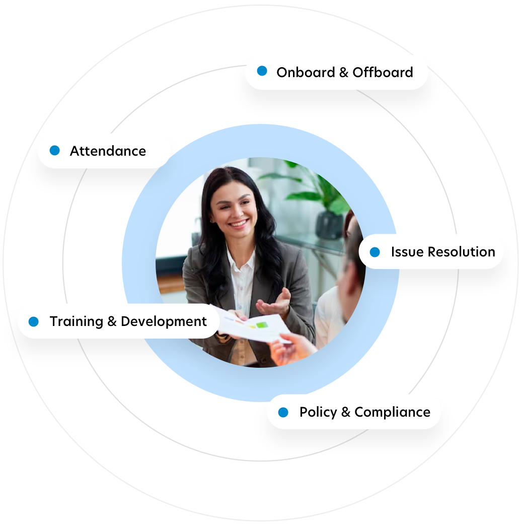 Robust service delivery with HappyFox Service Desk